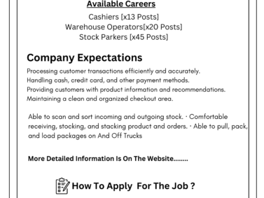 vacancies Archives - Page 4 of 13 - daily update